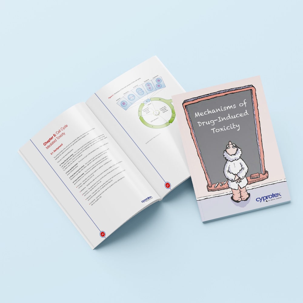 Order Cyprotex ADME-Tox Services Online